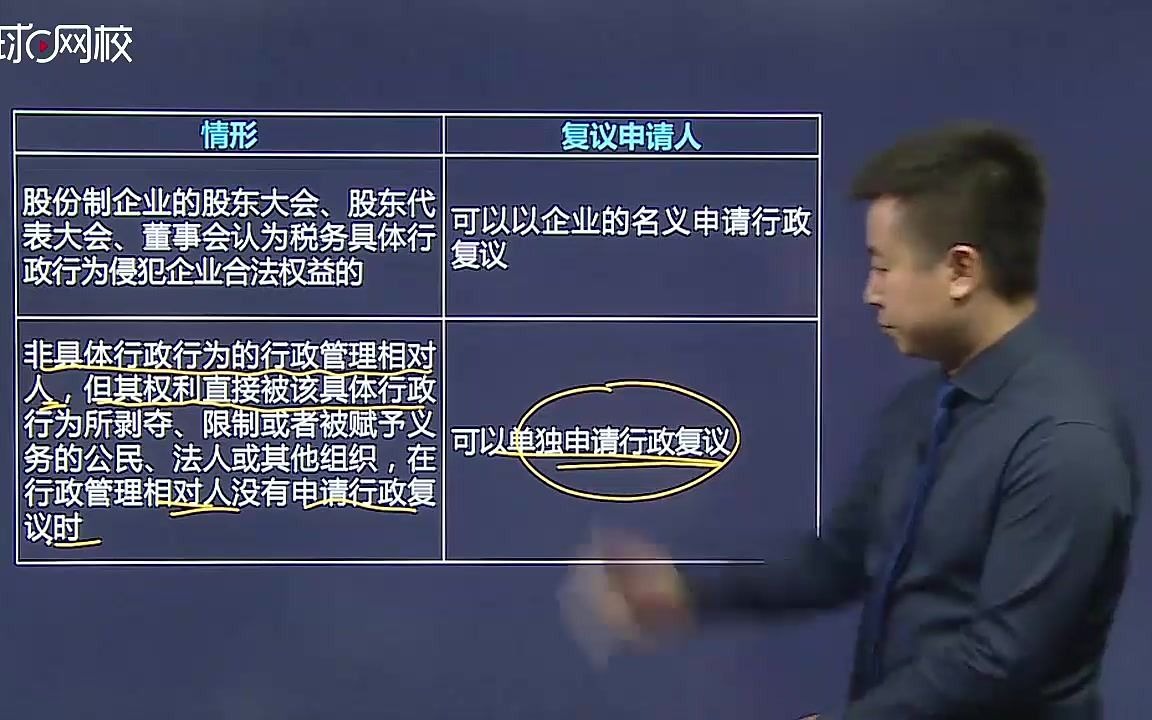 税务师《涉税服务实务》考点:税务行政复议的参加人