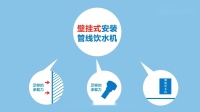 3M管线机的安装及使用步骤