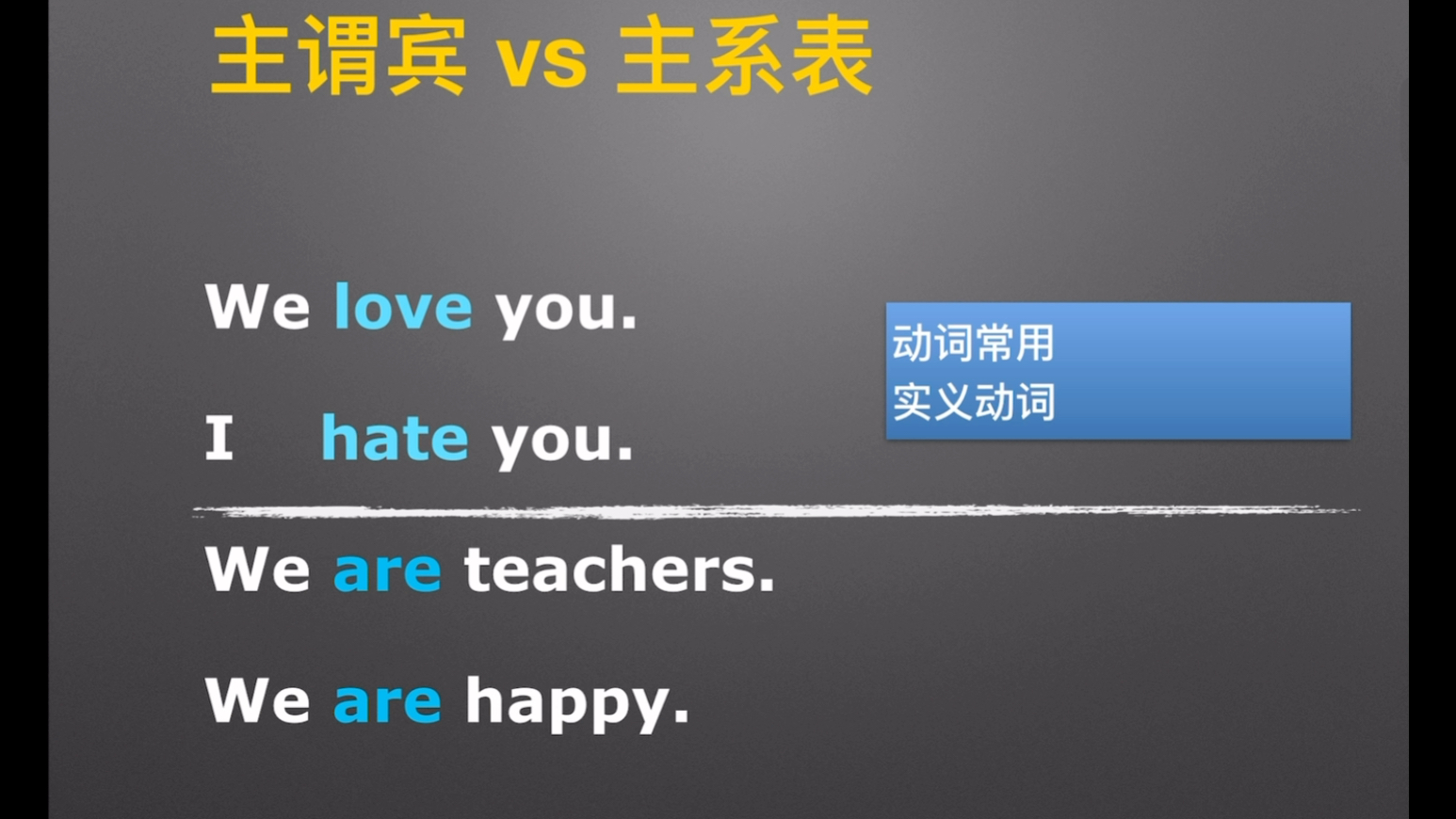 【英语语法01】主谓宾 主系表