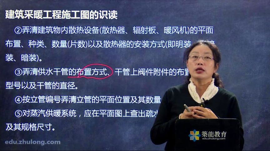 7.7.建筑采暖工程施工图识图