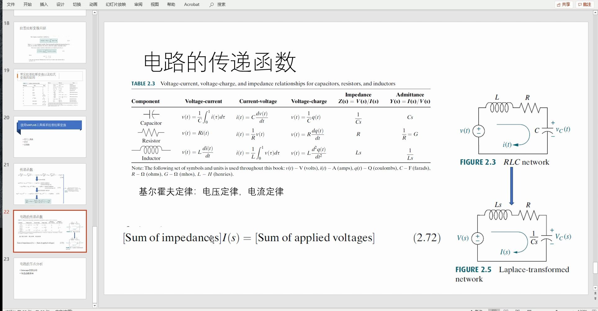 Control System Engineering 控制系统工程 第二章 频域建模 第二部分 ...