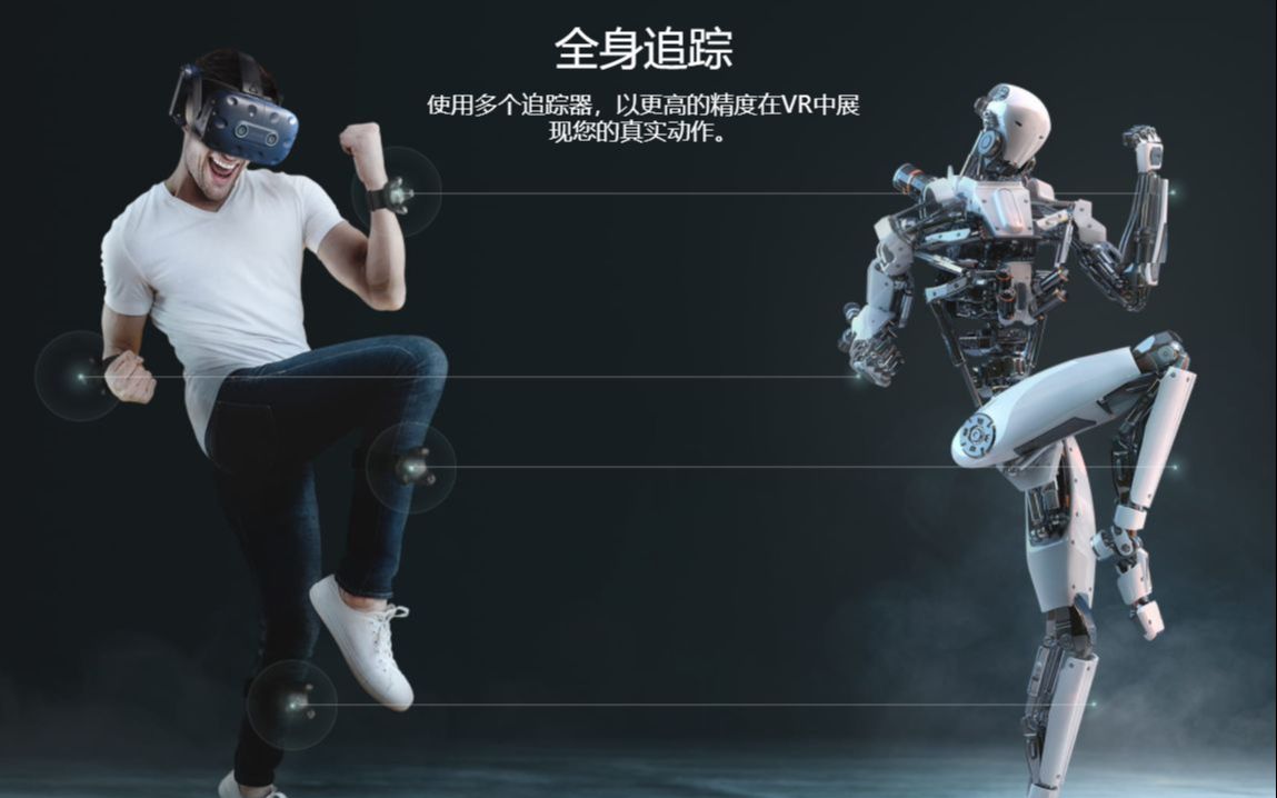 教你如何在元宇宙里做虚拟主播(一):虚拟形象、动作捕捉、动捕设备