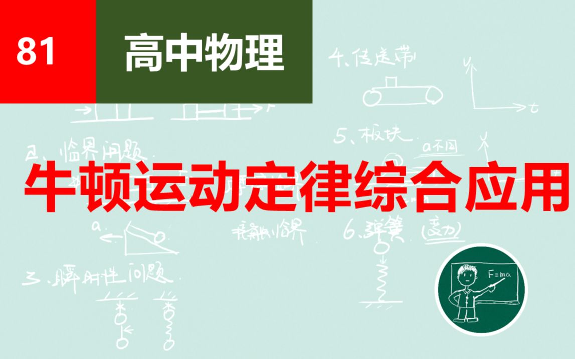 【高中物理】81牛顿运动定律综合应用