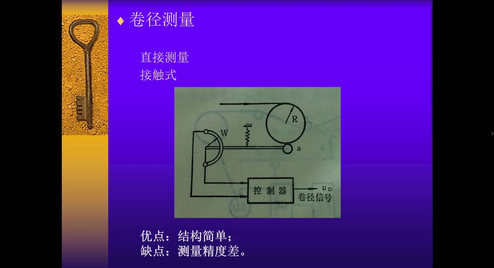 纺织机械机电控制-张力控制(2)