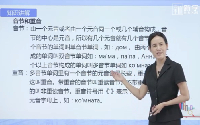 爱奇艺庞老师入门基础俄语带你走遍俄罗斯84集语音语调(一)三十年...