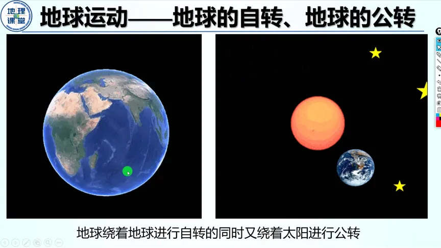 1、地球运动自转与公转,地球自转的方向周期及产生的现象
