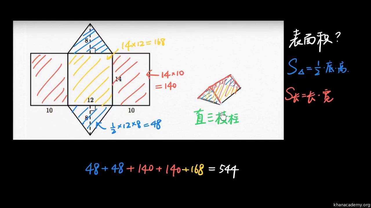 可汗学院五年级下册数学微课