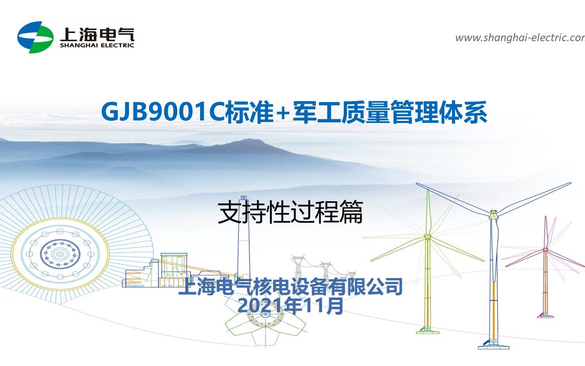 GJB标准培训 支持性过程