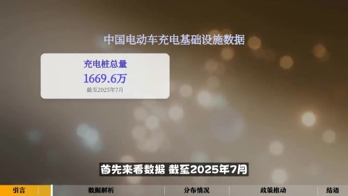 每5辆电动汽车就有2个充电桩