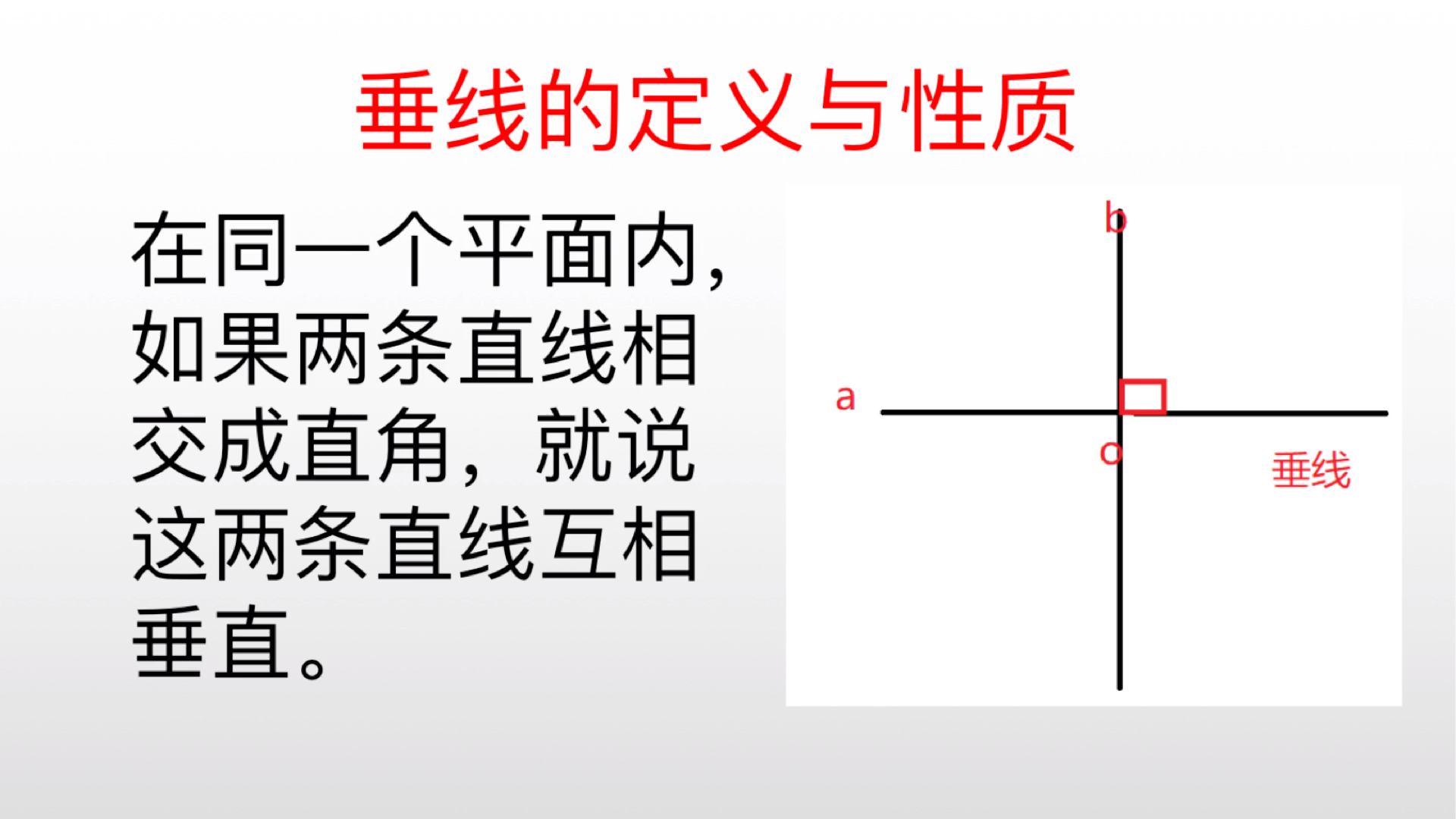 两条直线的位置关系