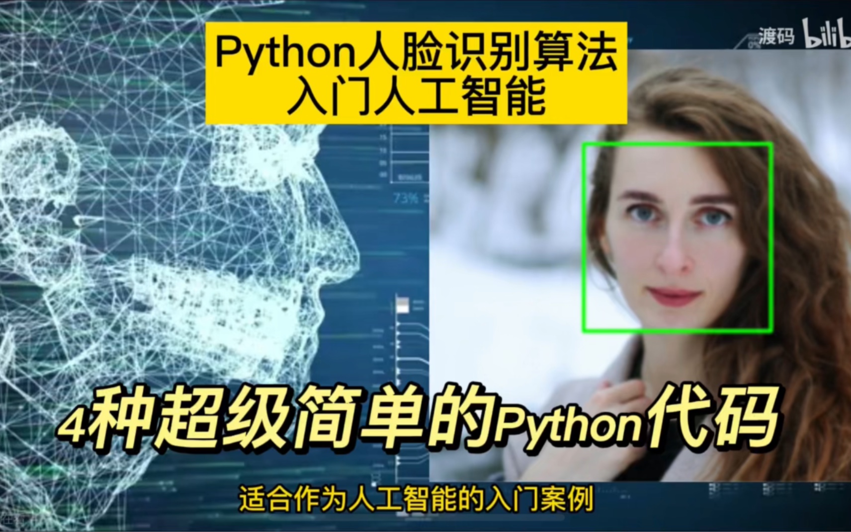 从机器学习到深度神经网络的人脸识别算法,入门人工智能