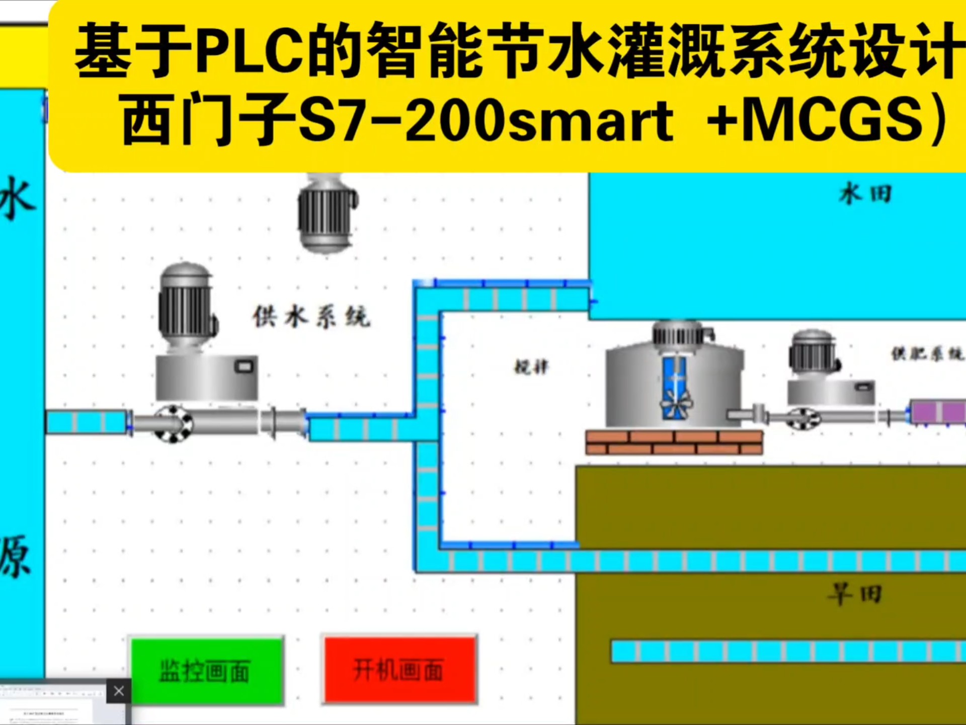 基于PLC的智能节水灌溉系统设计(西门子S7-200smart +MCGS)