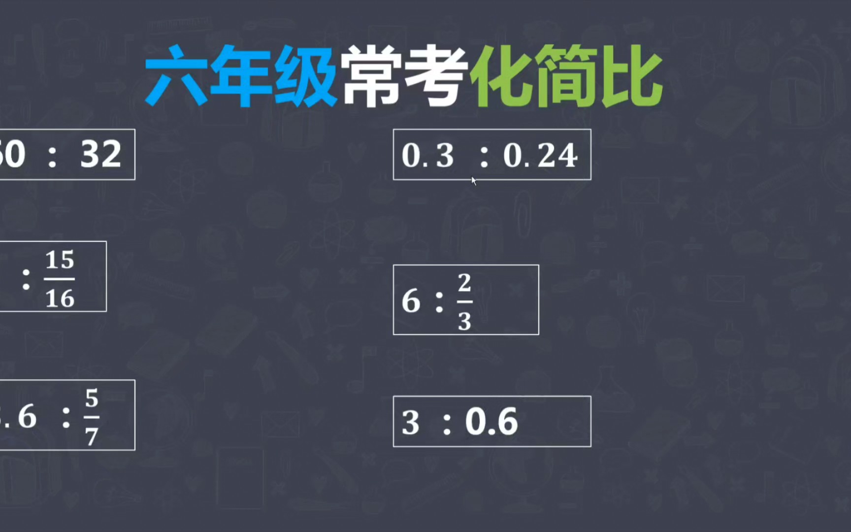 一道题学会“化简比”!小学数学难重点