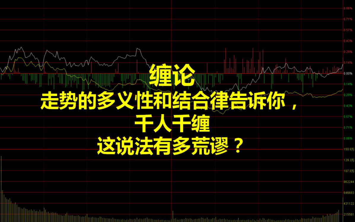 20221123缠论:走势的多义性与结合律告诉你,千人千缠是什么原因造成...