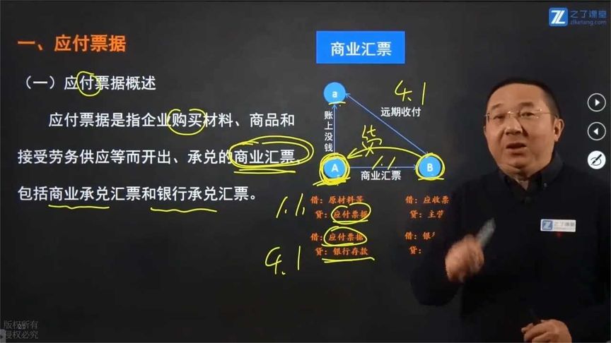 2021初级会计实务:第三章第二节 应付及预收款项(1)