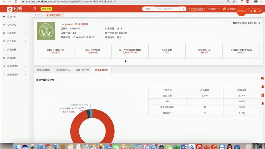 Shopee虾皮数据分析软件知虾功能讲解—搜索框工具使用