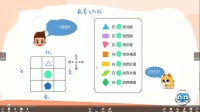 第十讲 2.方向的应用&指南针(例4~例7)