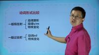 一般现在时和一般过去时的动词形式比较,胡灿奎讲语法就是这么简单!