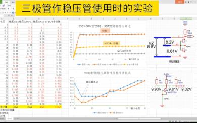 三极管作稳压管使用测试
