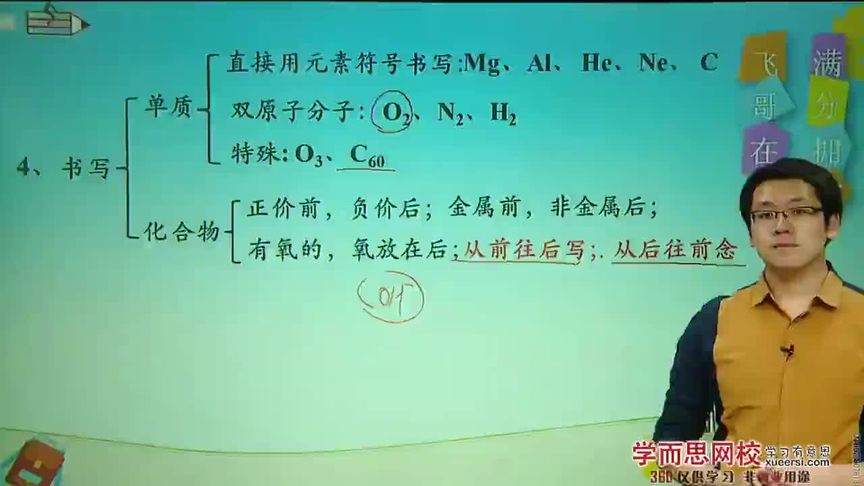 10(2)物质构成的奥秘-(化学式的书写及基本计算)知识点