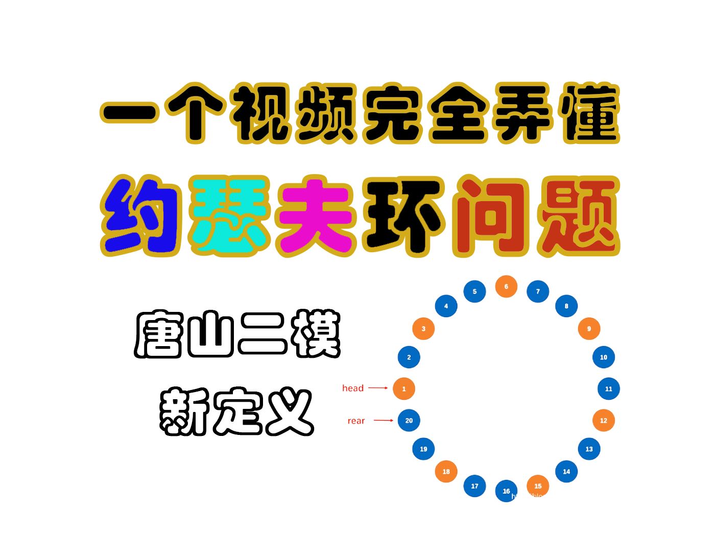 一个视频完全弄懂约瑟夫环问题,唐山二模新定义压轴题