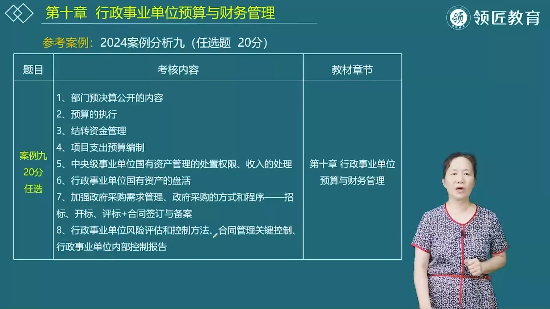 25.行政事业单位经典案例分析
