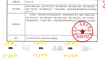 关心食品安全的你 知道食品检测报告怎么看吗?