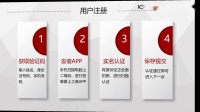 企业登记全程电子化操作指南
