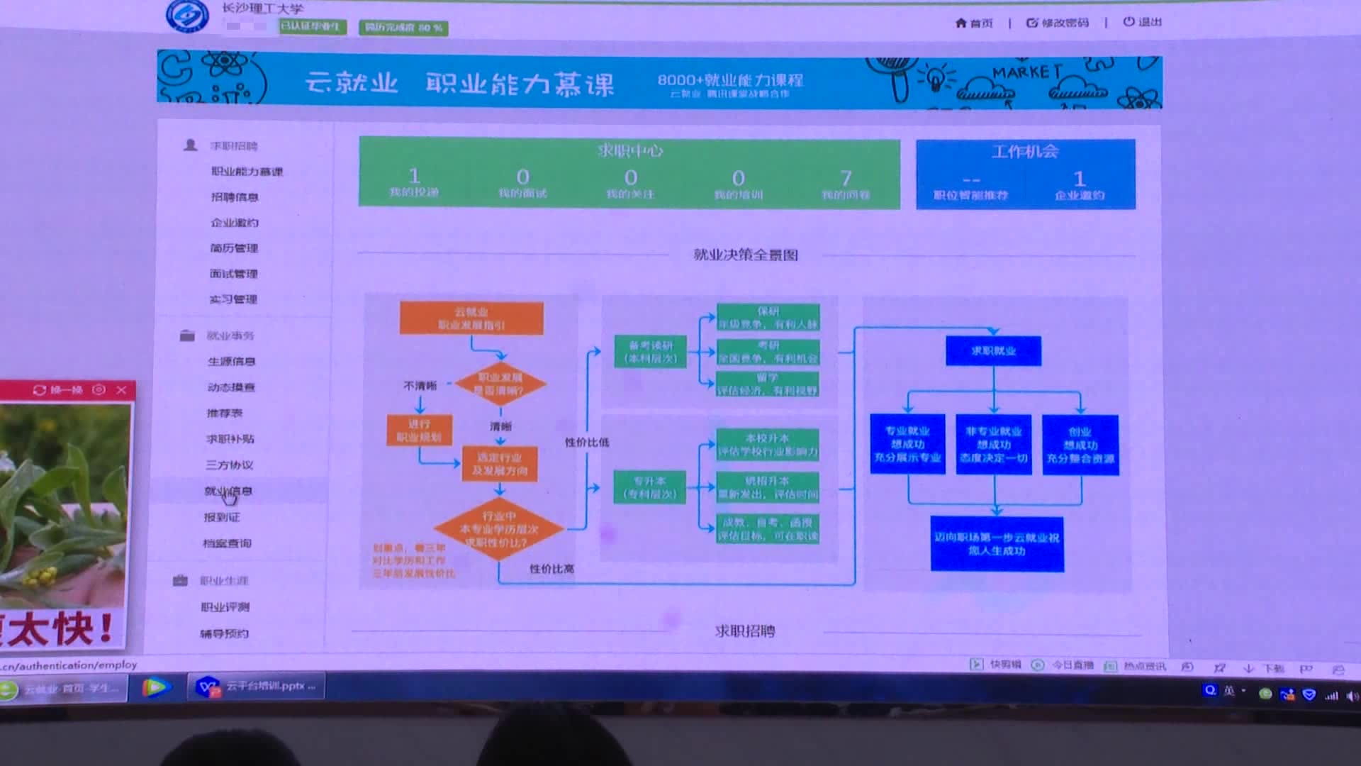 就业信息(报到证)填报指南