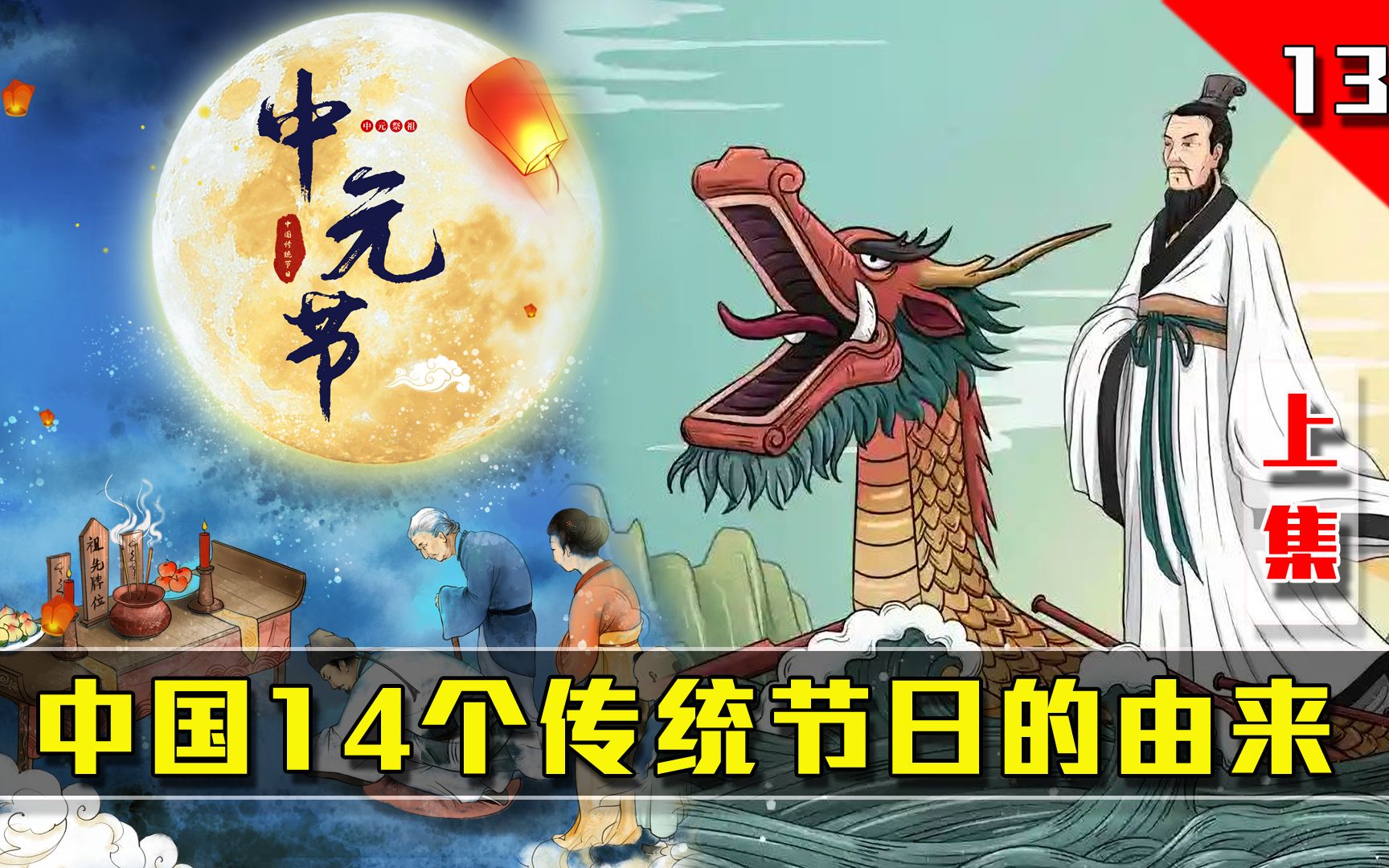 中国传统节日习俗的由来,你都了解吗?如今几乎被遗忘的,你还知道几个?