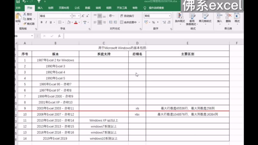 (一)为啥加班的总是你,看看是不是excel没更新 学浪计划