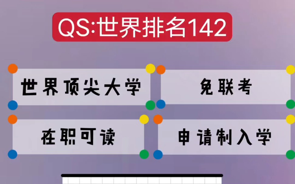 世界排名142,法国名校提升