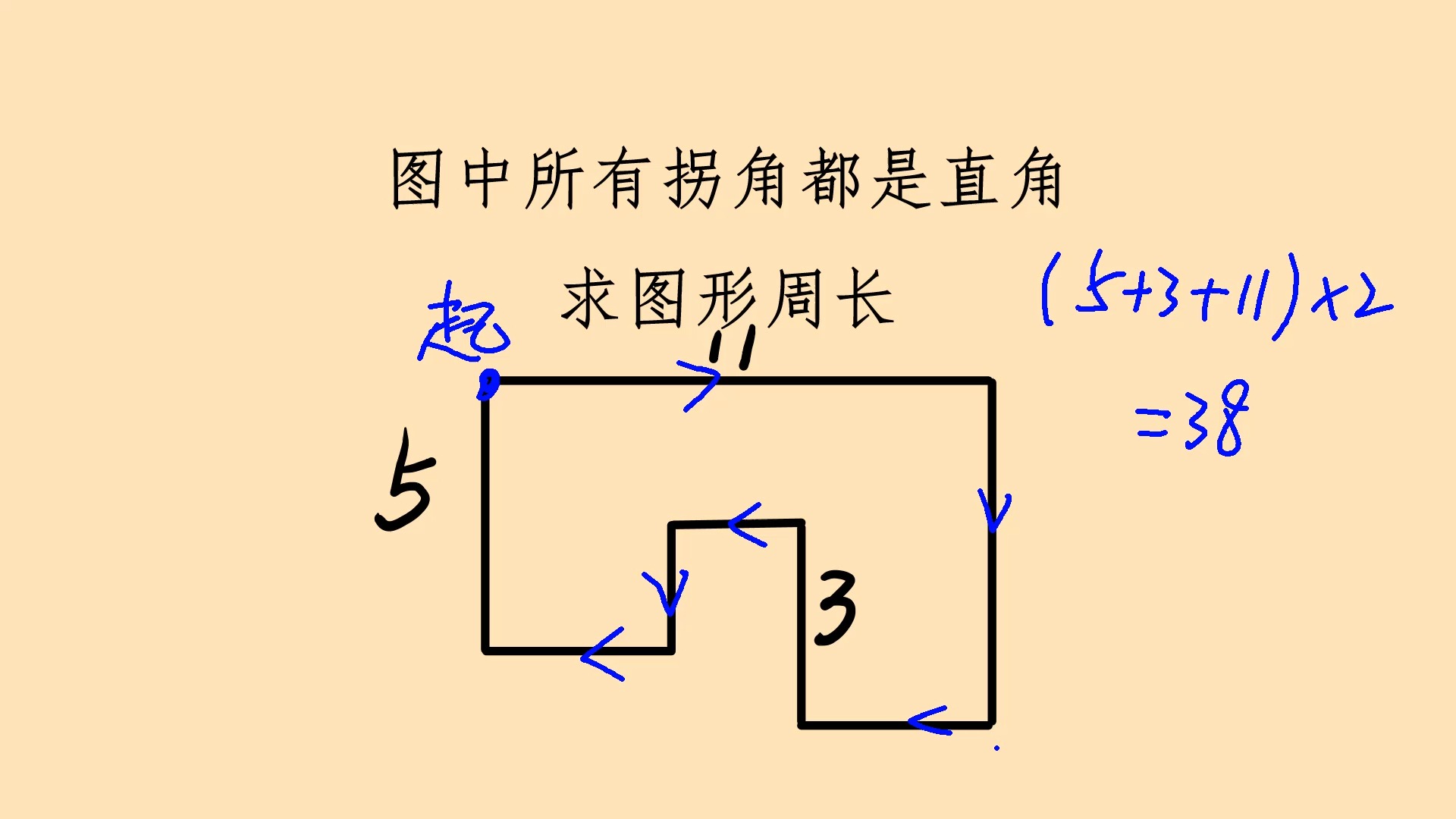 求图形周长,你学会了吗?