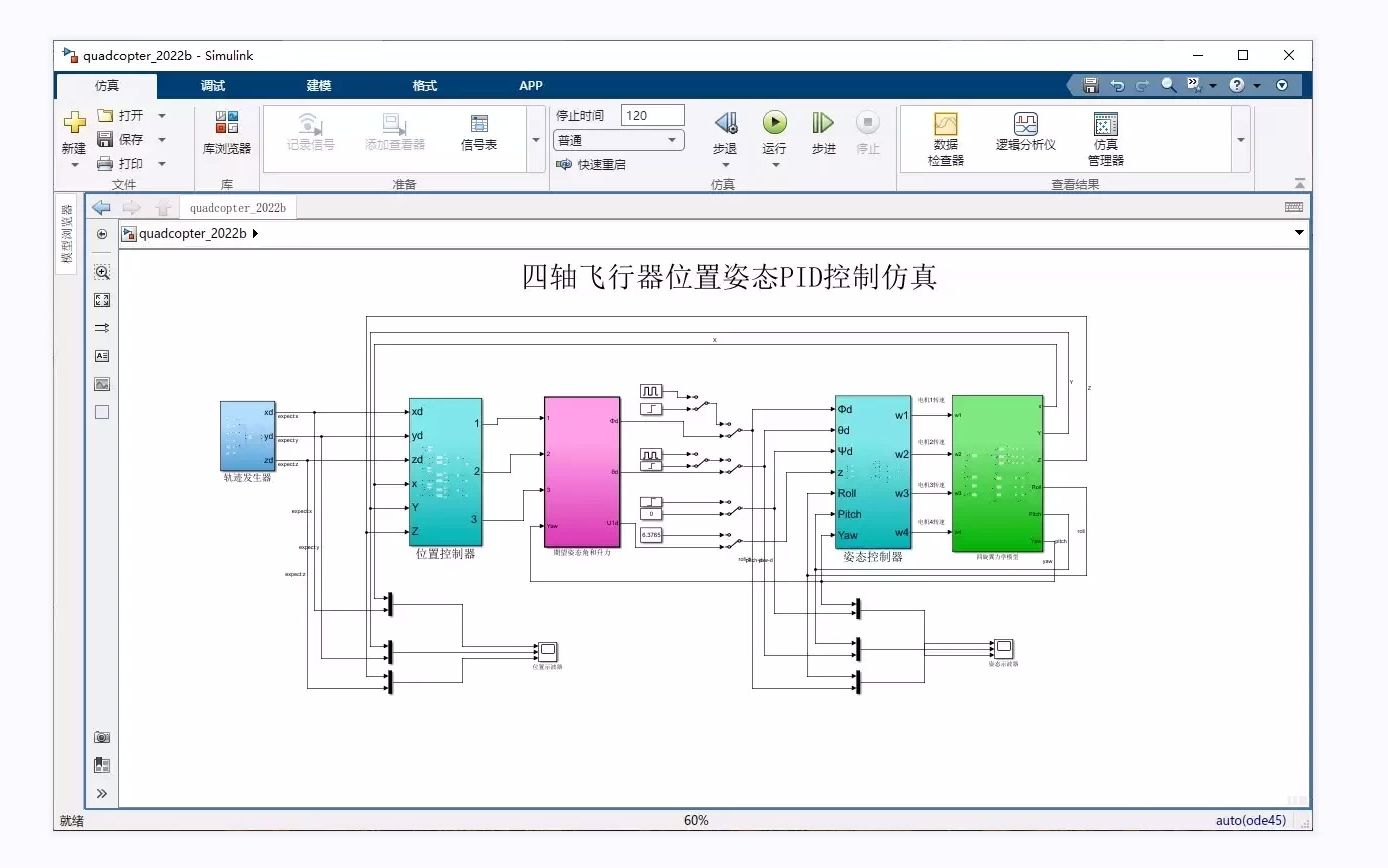四旋翼PID控制仿真模型