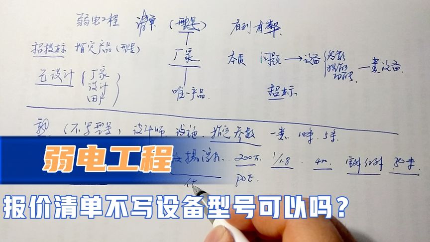 报价清单客户依据产品型号询价,太气人了,弱电工程还咋做?