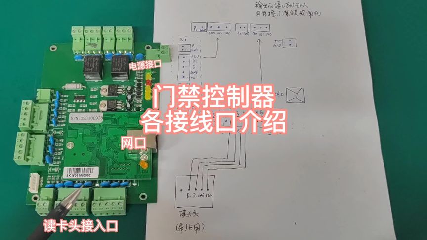 写字楼,工厂,小区都会用到的家伙!门禁控制器的用法。