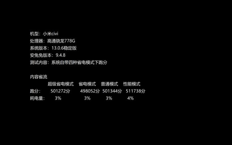 小米civi跑分:超级省电,省电模式,普通模式,性能模式