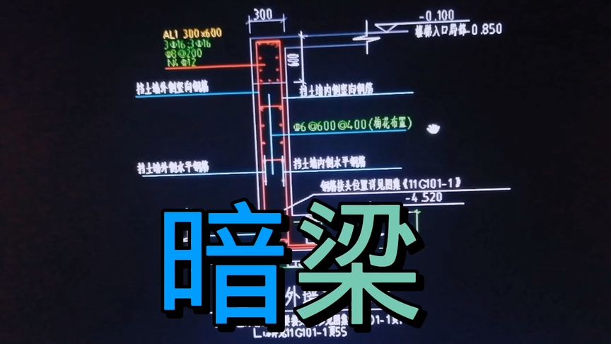 暗梁在地下室外墙上是怎么标注的