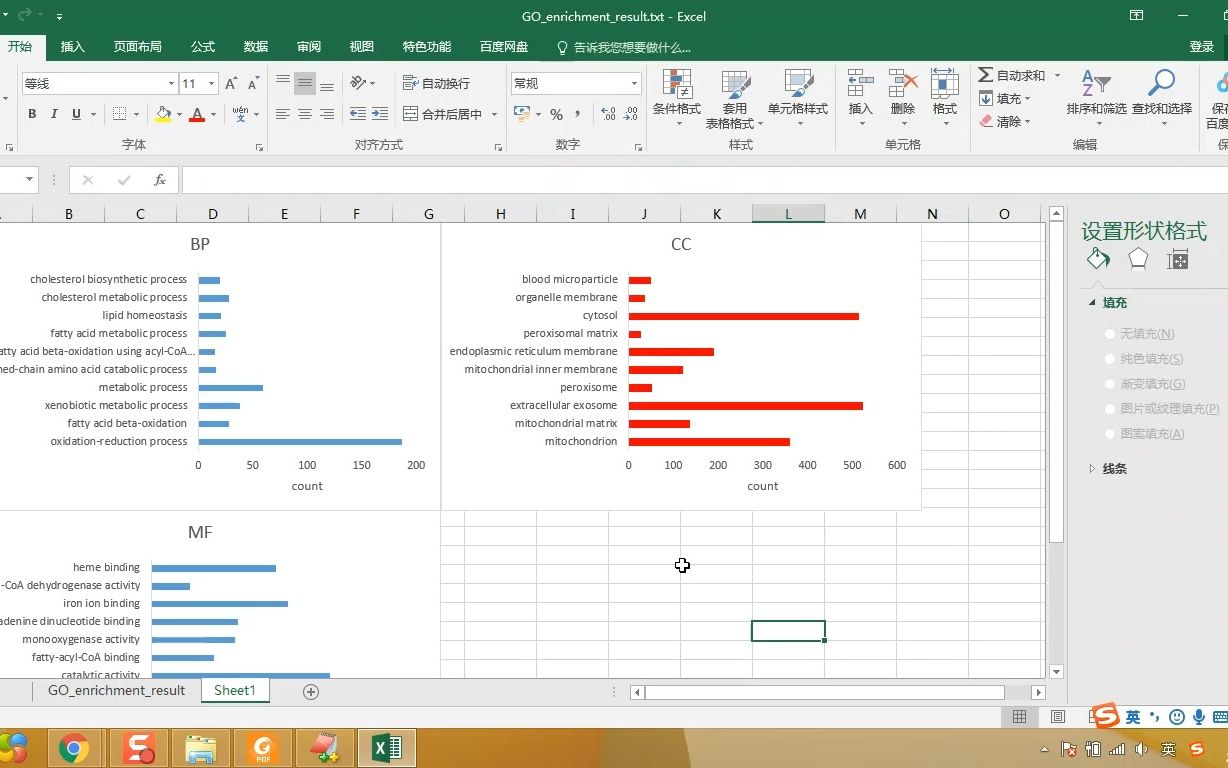 基因富集工具DAVID介绍(五)-GO富集分析及柱形图同时展示BP,MF,CC