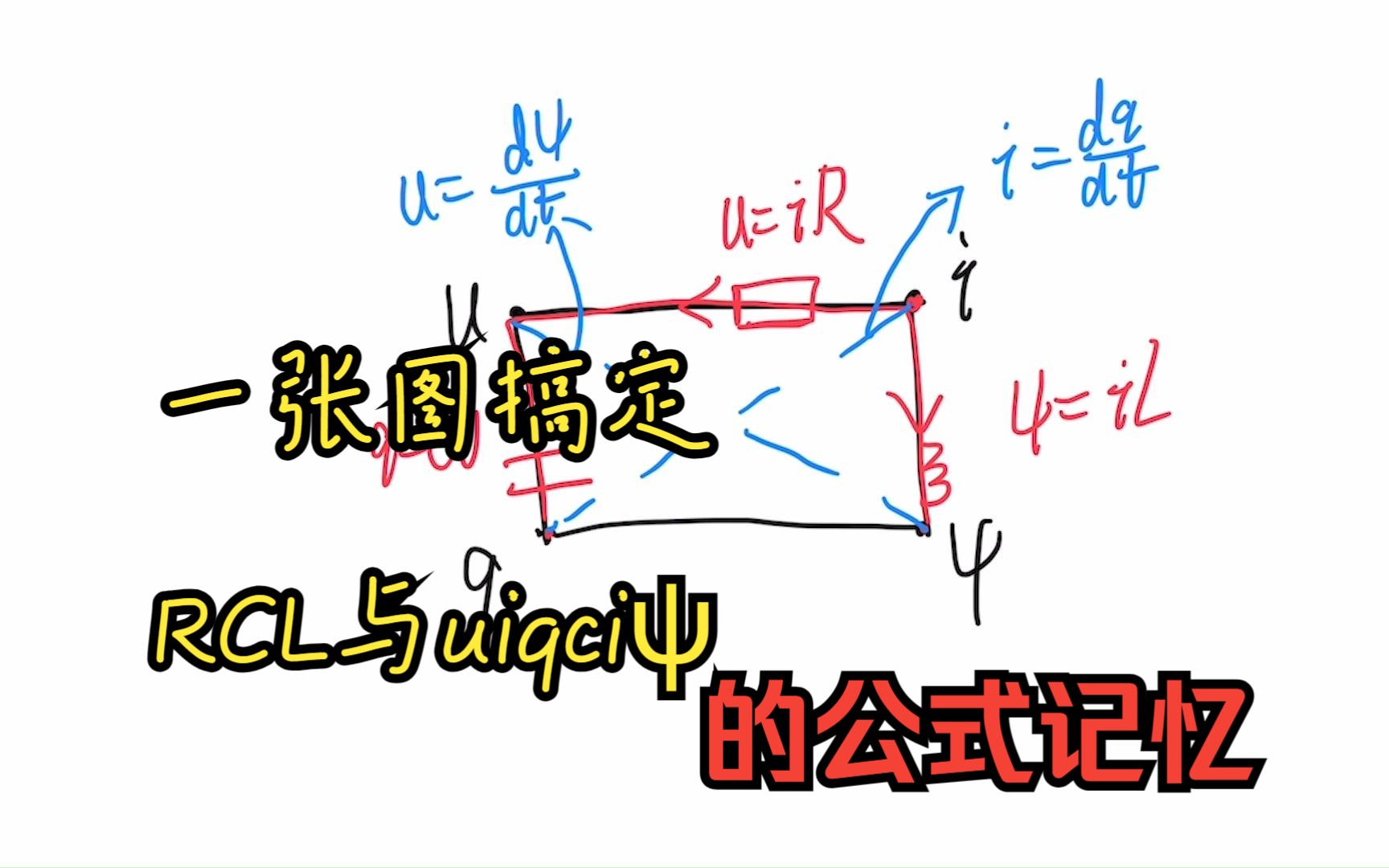 【电网】一张图搞定电阻R、电容C、电感L与电压u、电流i、电荷q、...