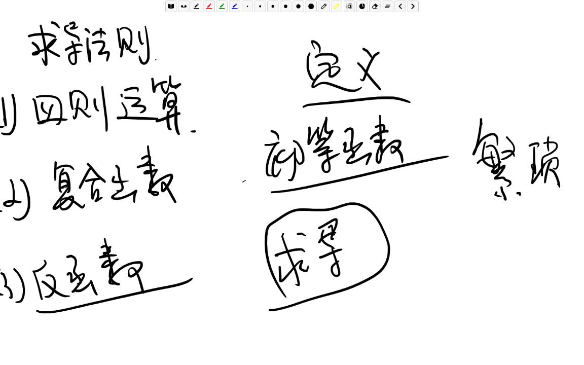 数学分析新讲 - 反函数的求导法则