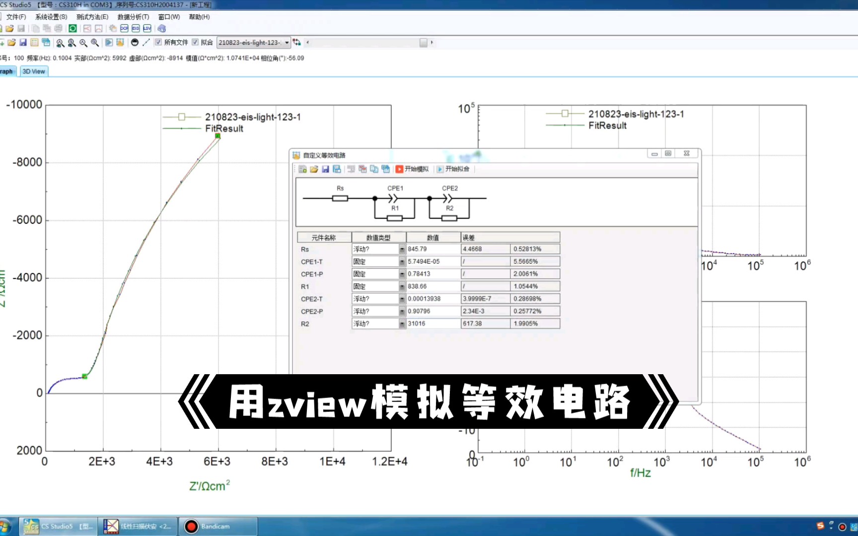 奈奎斯特图用zview模拟阻抗等效电路图