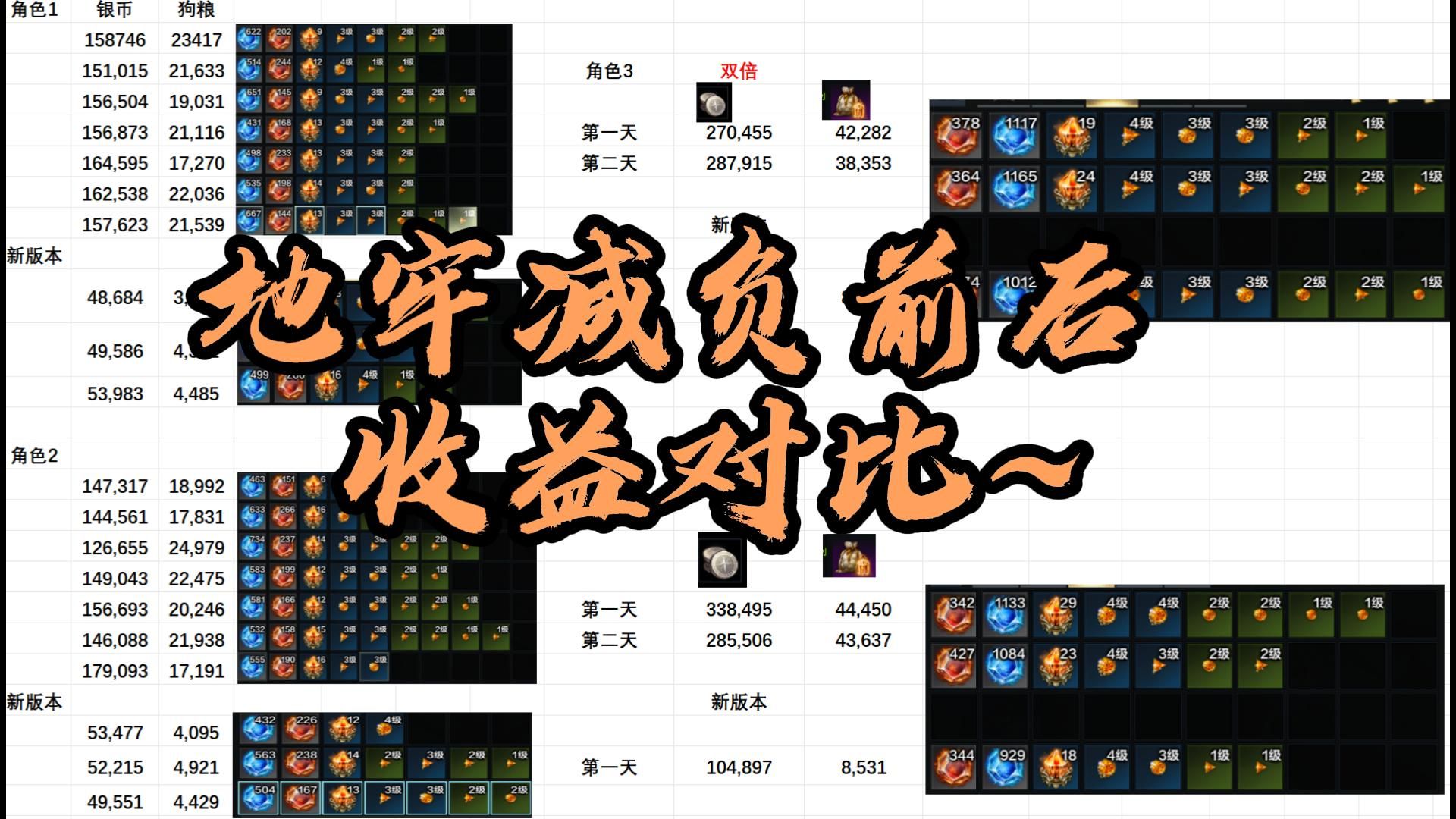 新版地牢怎么刷?地牢减负前后对比《命运方舟》一舟年地牢减负解析