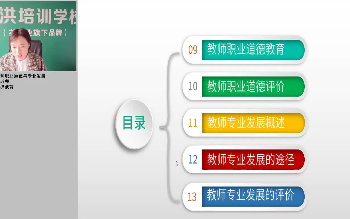 四川自考|学前教育专科|09277教师职业道德与专业发展 全套学习视频