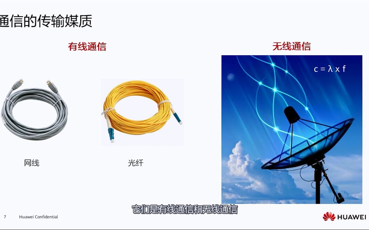 1.1.1 移动通信发展与演进