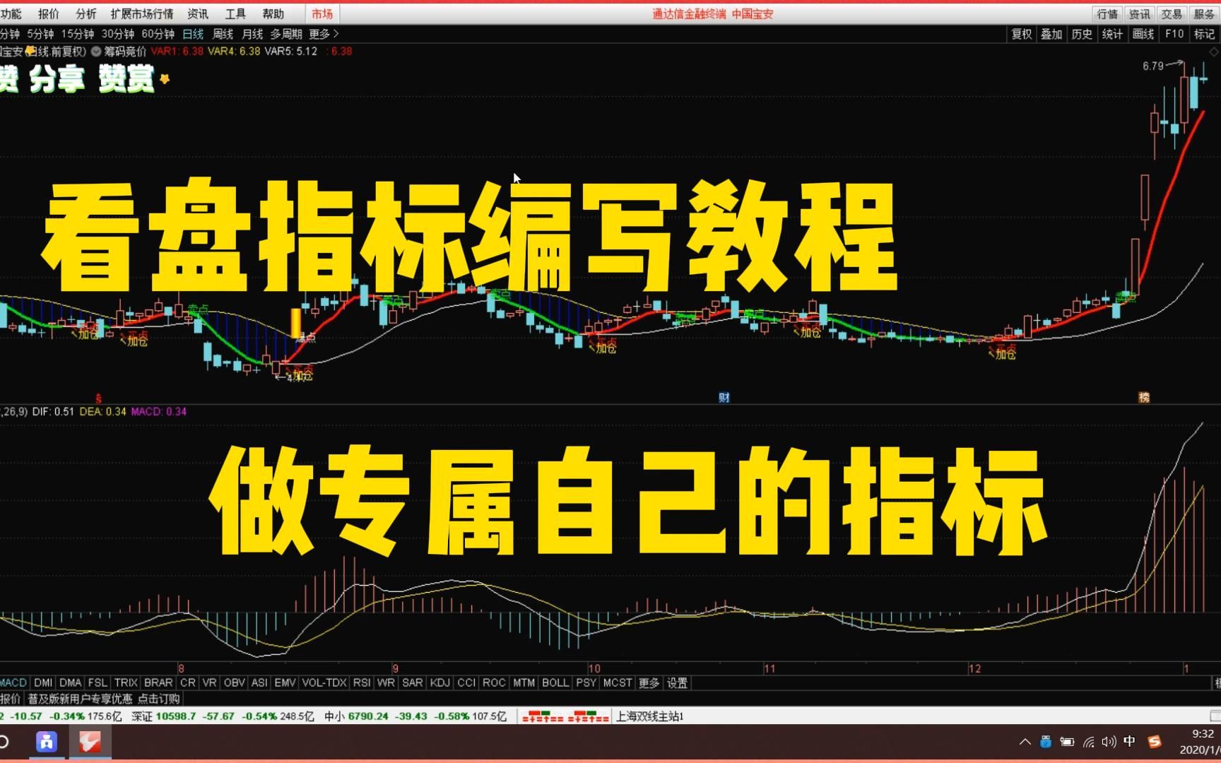 看盘指标编写教程,做专属自己的指标,精准底部介入顶点逃离!