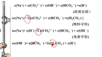 碳酸滴定氢氧化钠离子浓度比较-1
