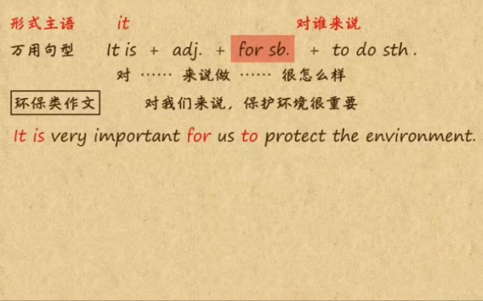 英语语法:非谓语动词~不定式1