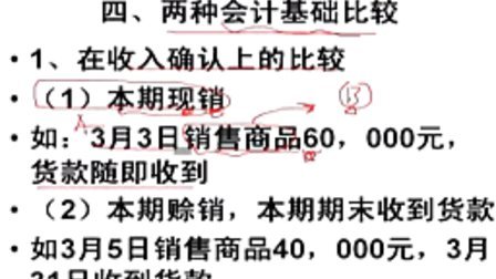 会计从业资格证(会计证)基础会计第一章3