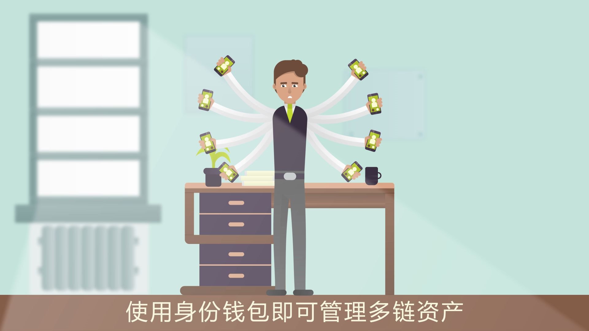 借车还债,秒懂百科26——ISTPOS身份钱包是什么?